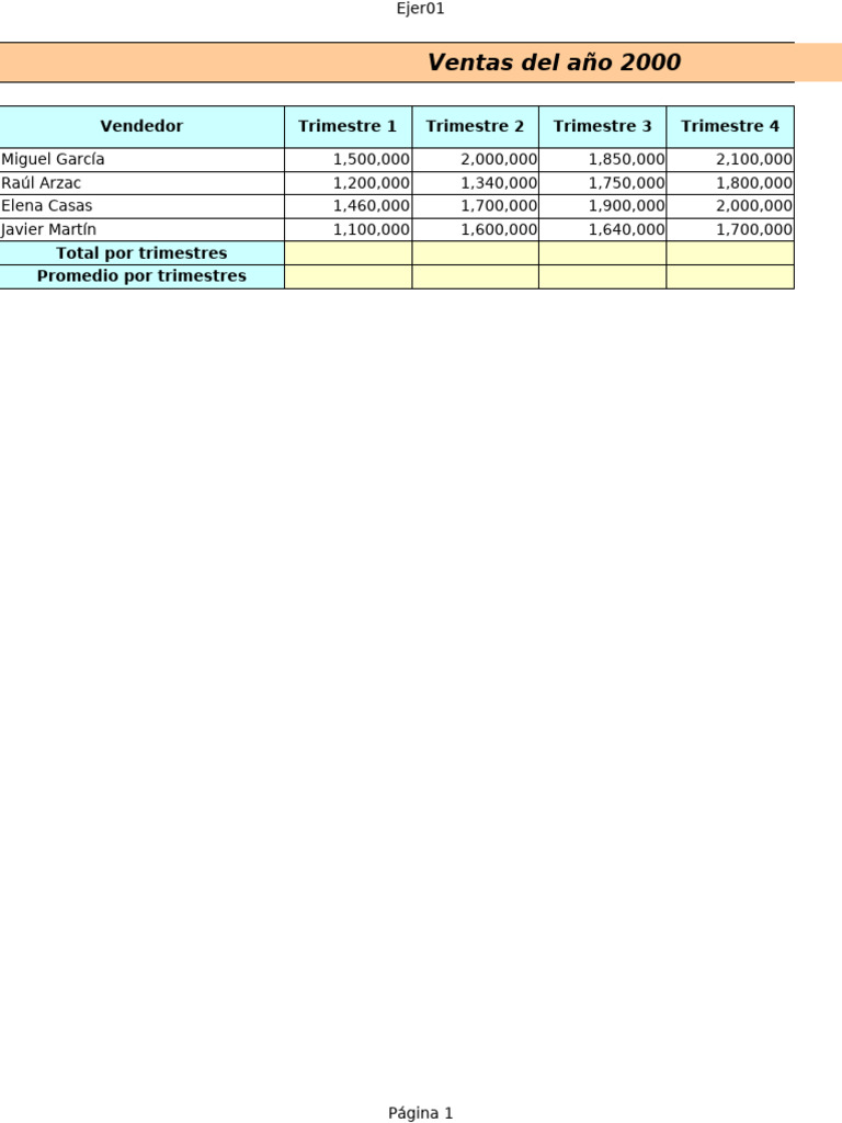 Hoja de Caculo | PDF