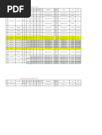 Torque Inspection Log Sheet | PDF