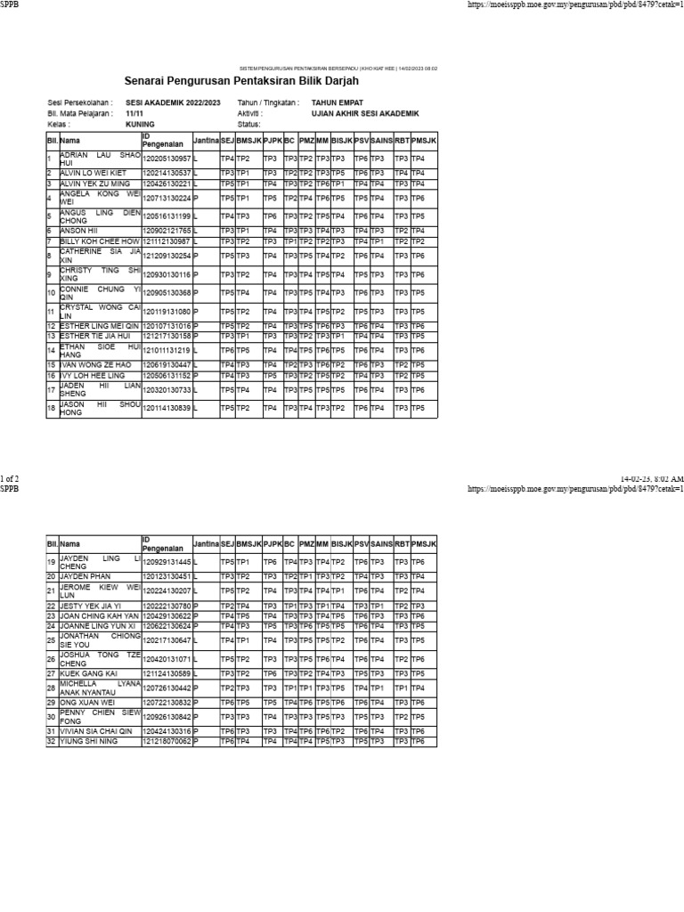 SPPB Uasa RBT T4K | PDF
