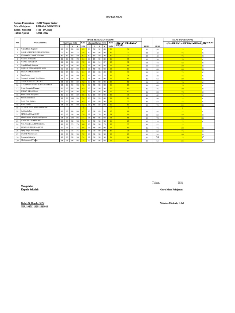 Fix Nilai 8a 8e Pdf