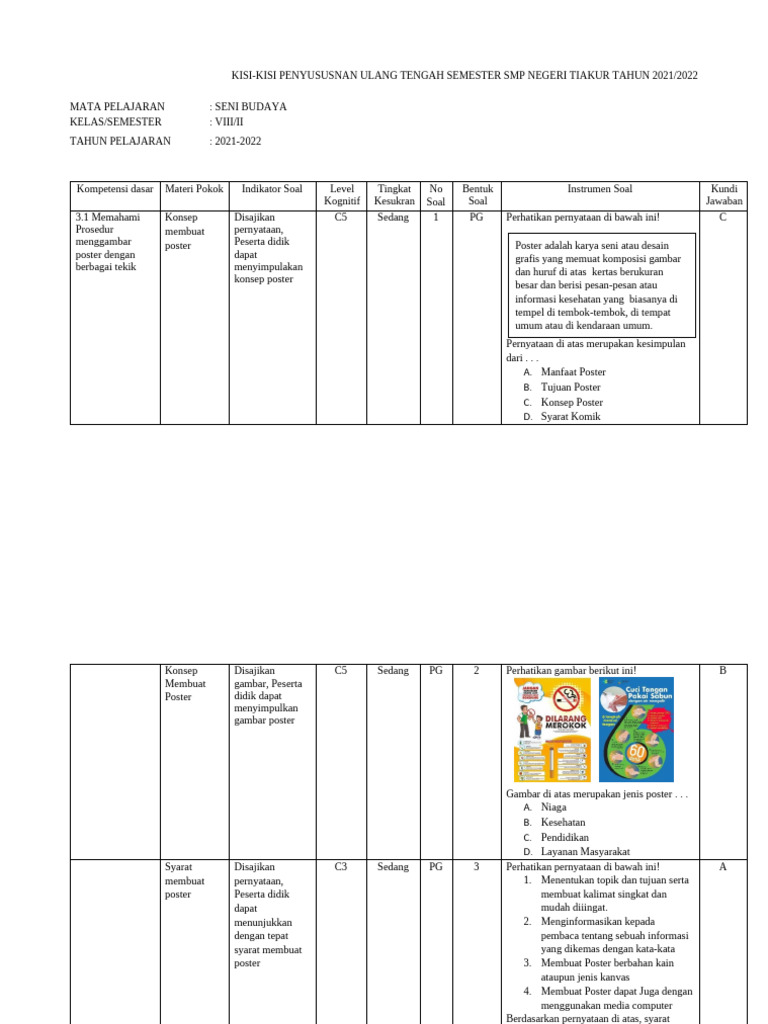 Kisi-Kisi PTS SBK Kelas VIII - Fix | PDF