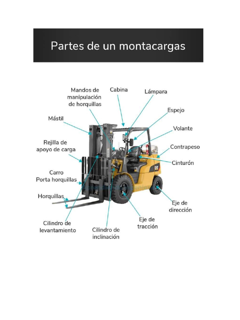 Partes de Un Montacargas | PDF Partes de Un Montacargas | PDF