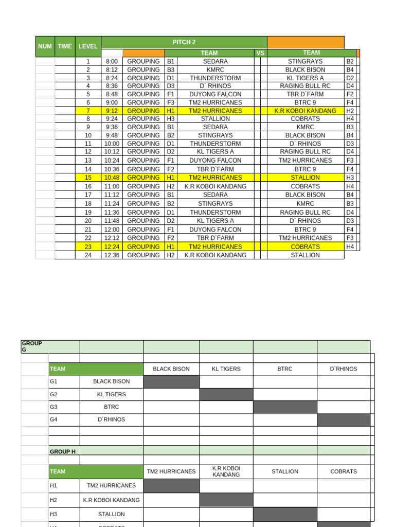 Jadual Game TM2 Super 8 | PDF