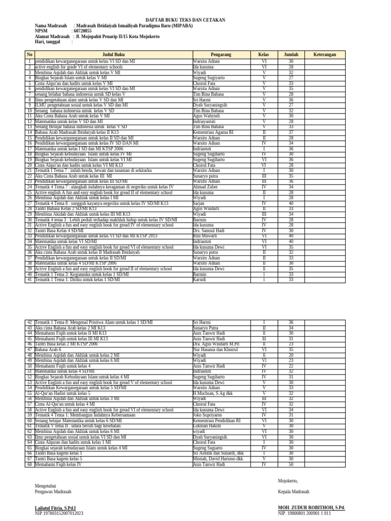 D. Aspek Penggunaan Materi Pembelajaran | PDF