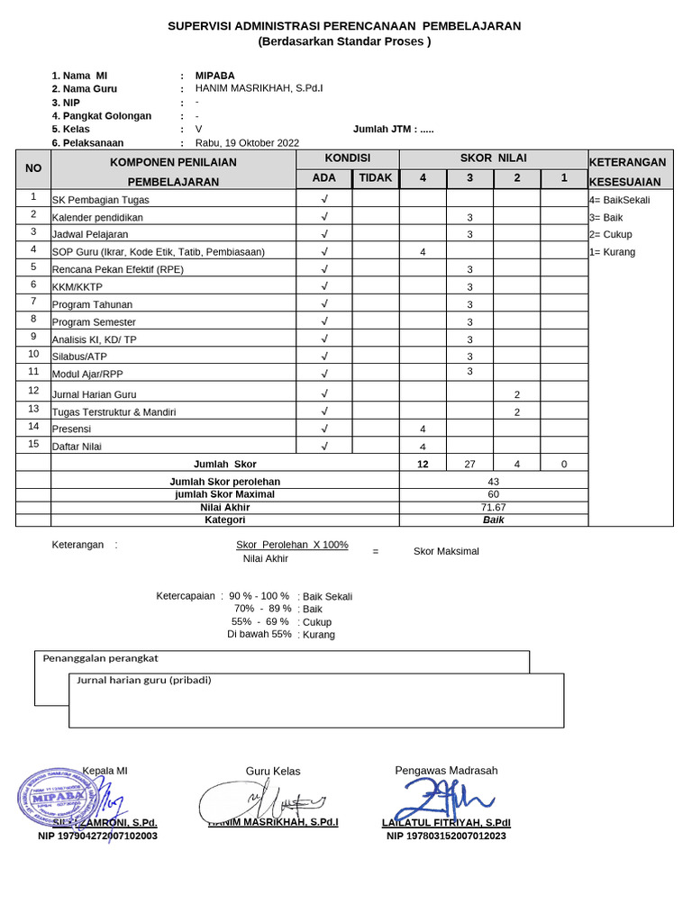 A. Bukti Fisik Aspek Kedisiplinan Edm 2023 | PDF