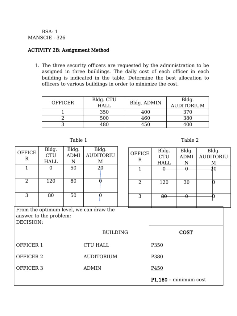 Activity 2B Manscie - 326 | PDF