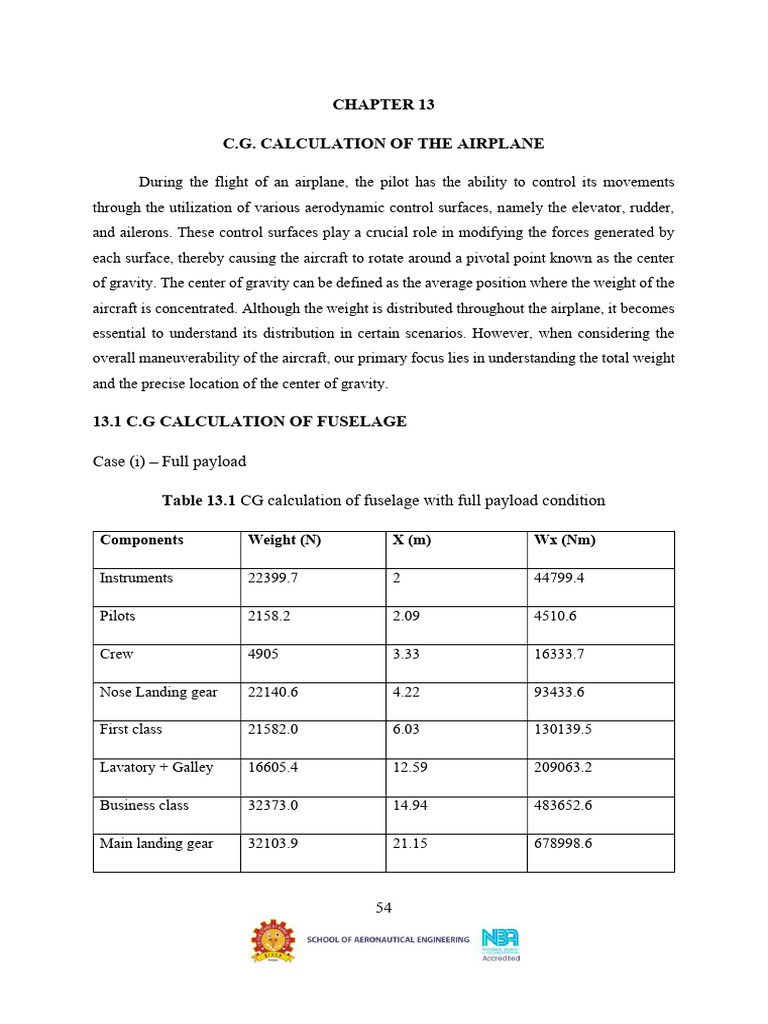 C.G. Calculation of The Airplane: Case (I) Full Payload CG Calculation ...
