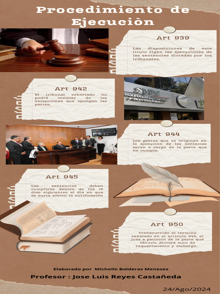 Procedimiento de Ejecuciòn | PDF