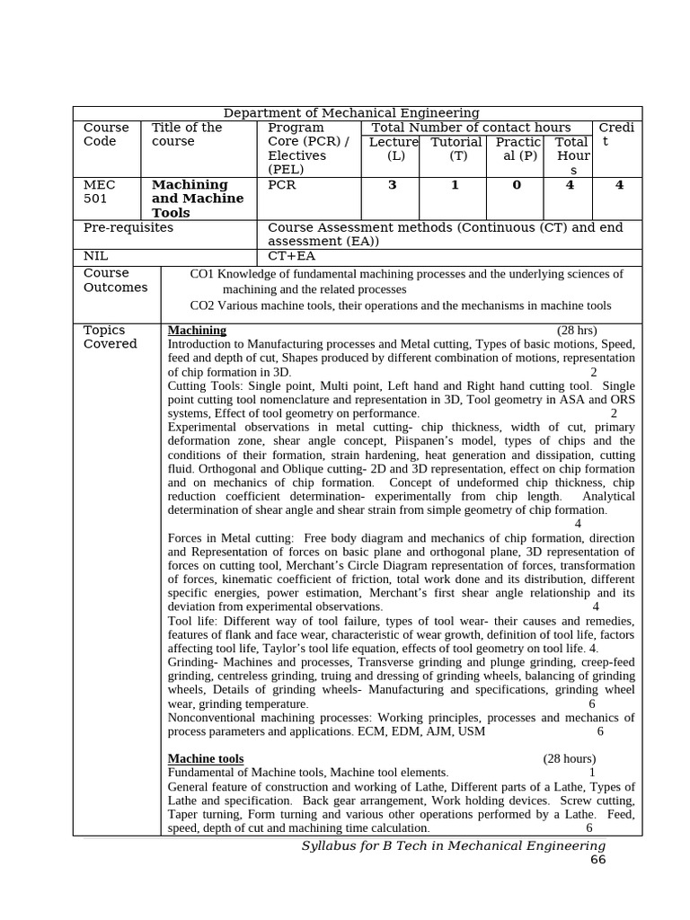 ME 5th Sem Syllabus | PDF