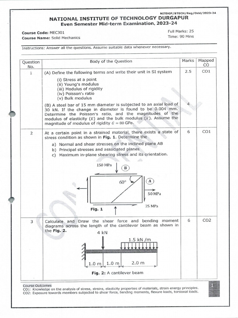 MEC Odd Sem Mid-Term 2023-24 | PDF