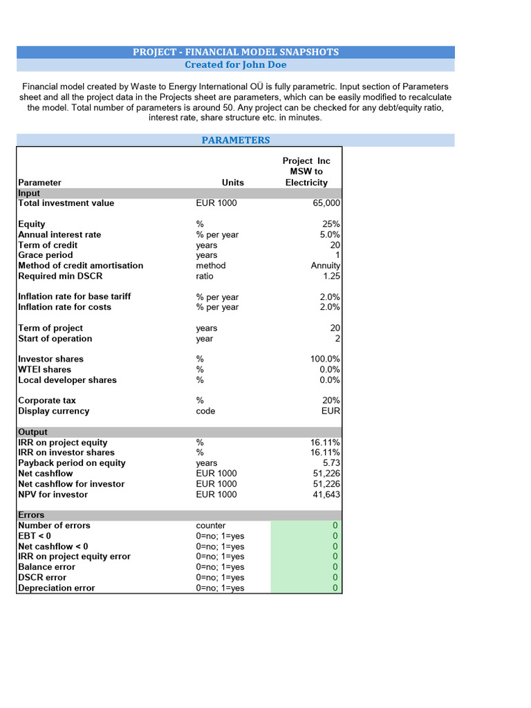 WTE Model For Server v6.8 | PDF