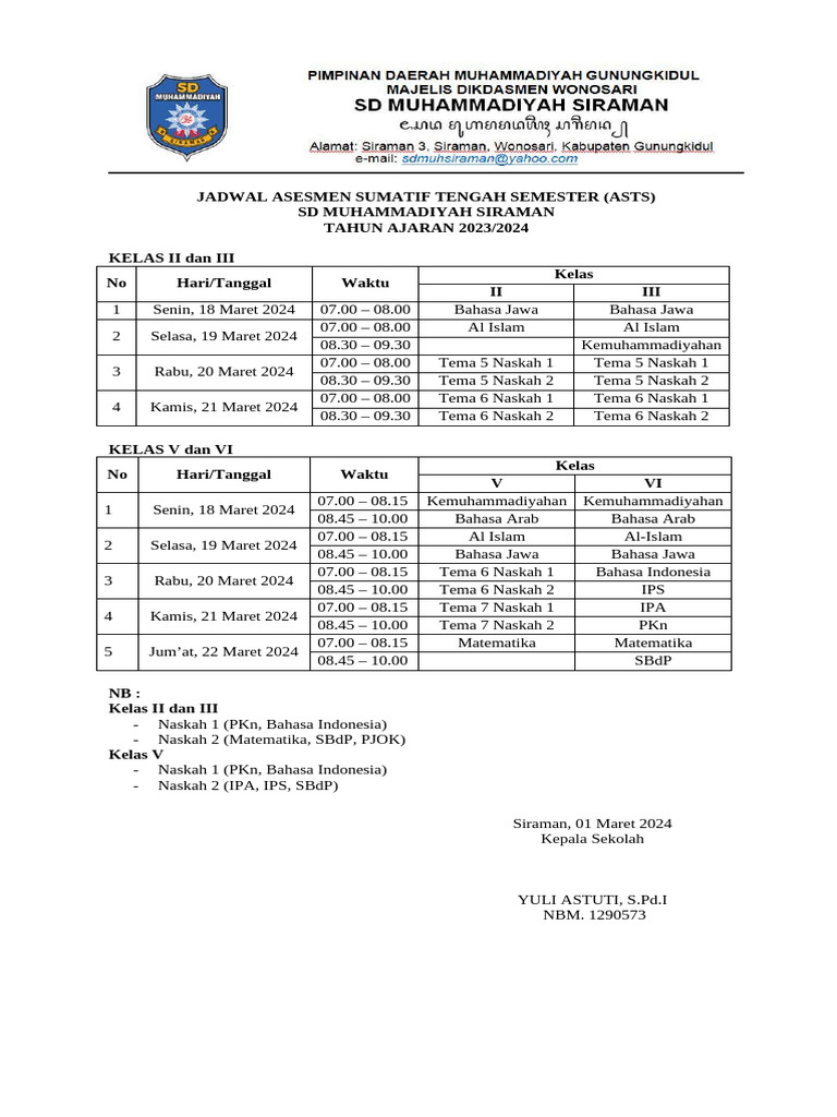 Jadwal Revisi Terbaru | PDF