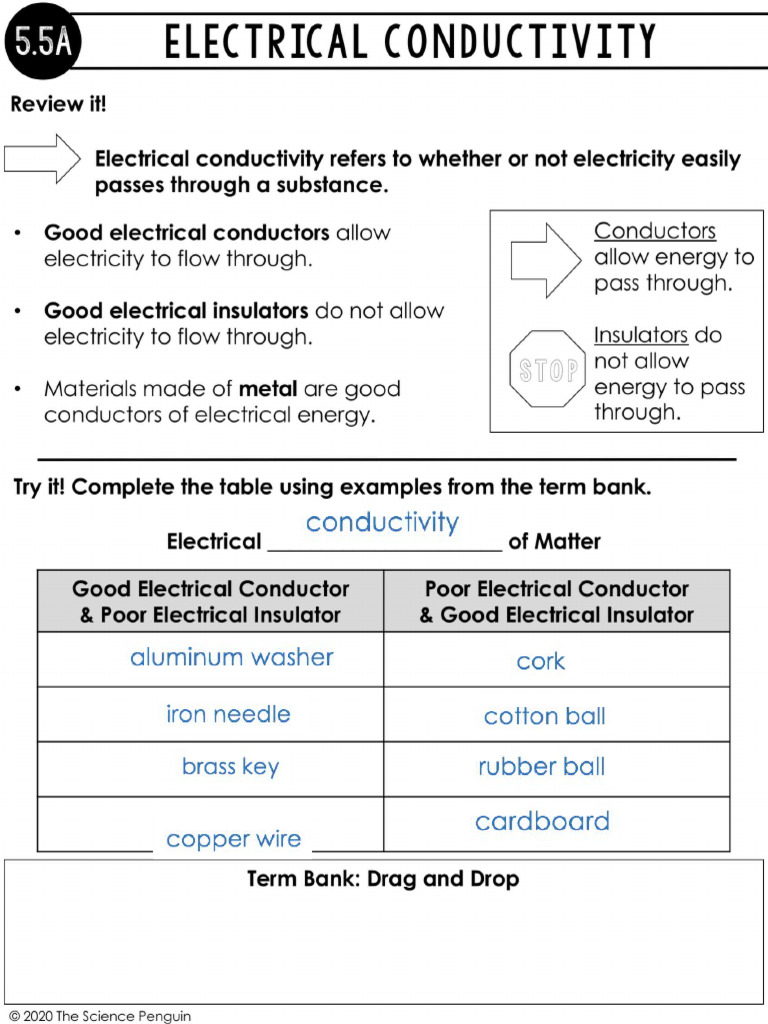 Conductors - Insulators Review | PDF