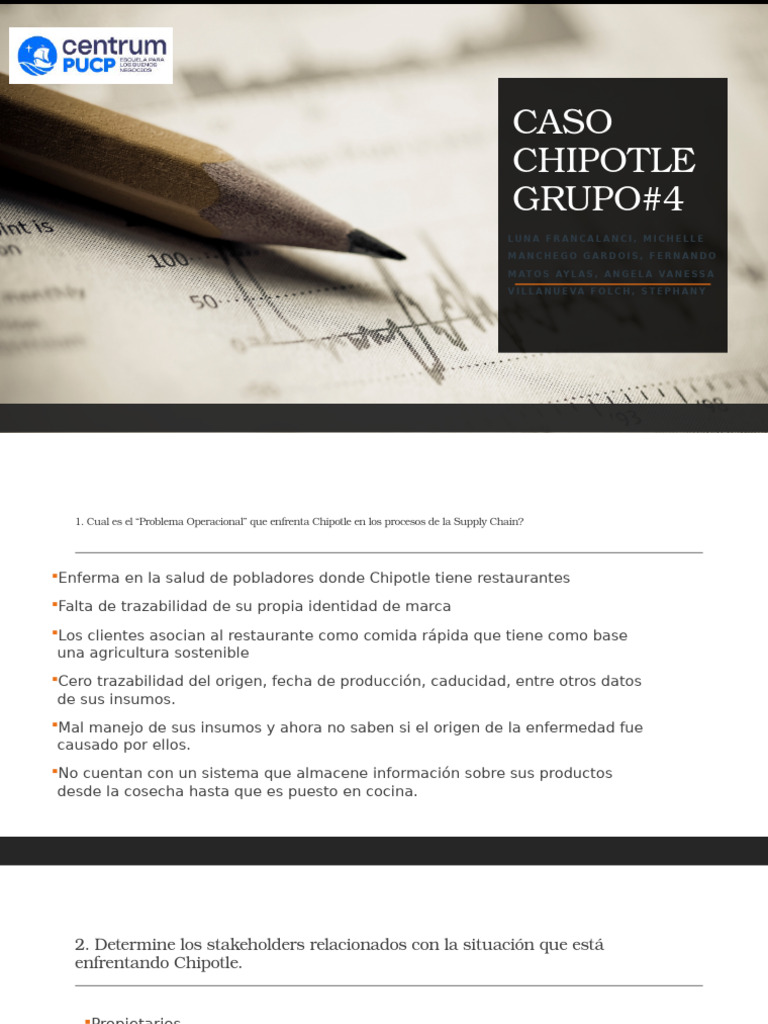 G 4 Caso Chipotle | PDF | Business