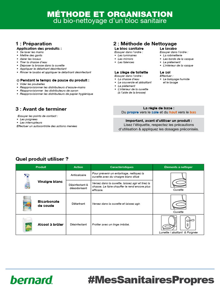 Affichette Bionettoyage Sanitaire | PDF