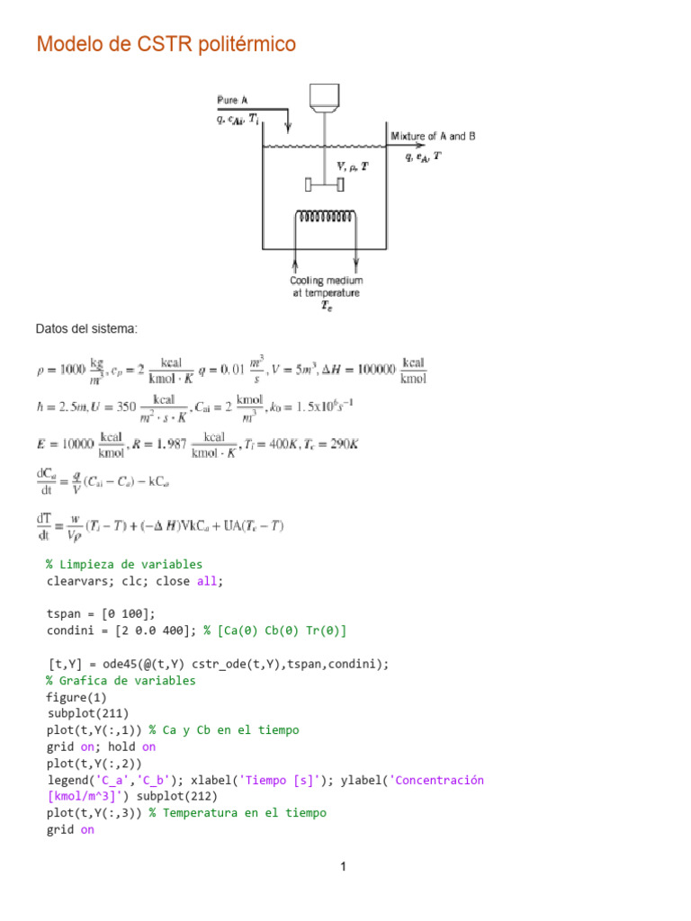 CSTR Poly Model | PDF