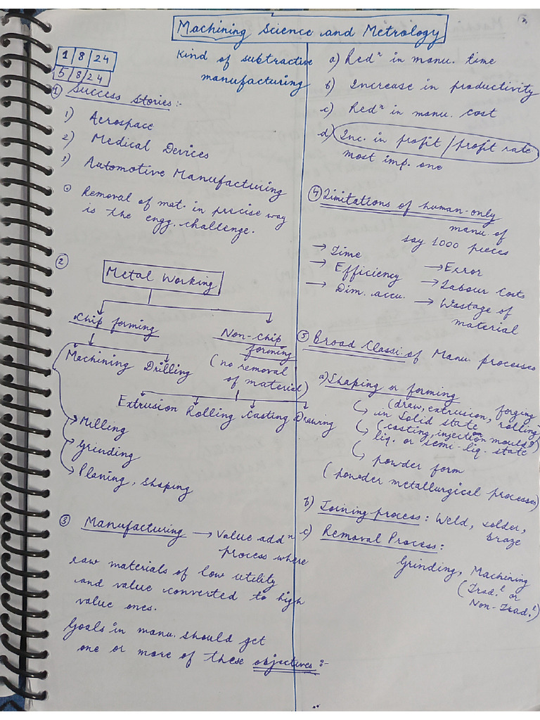 MSM Notes Till Minor 1 | PDF