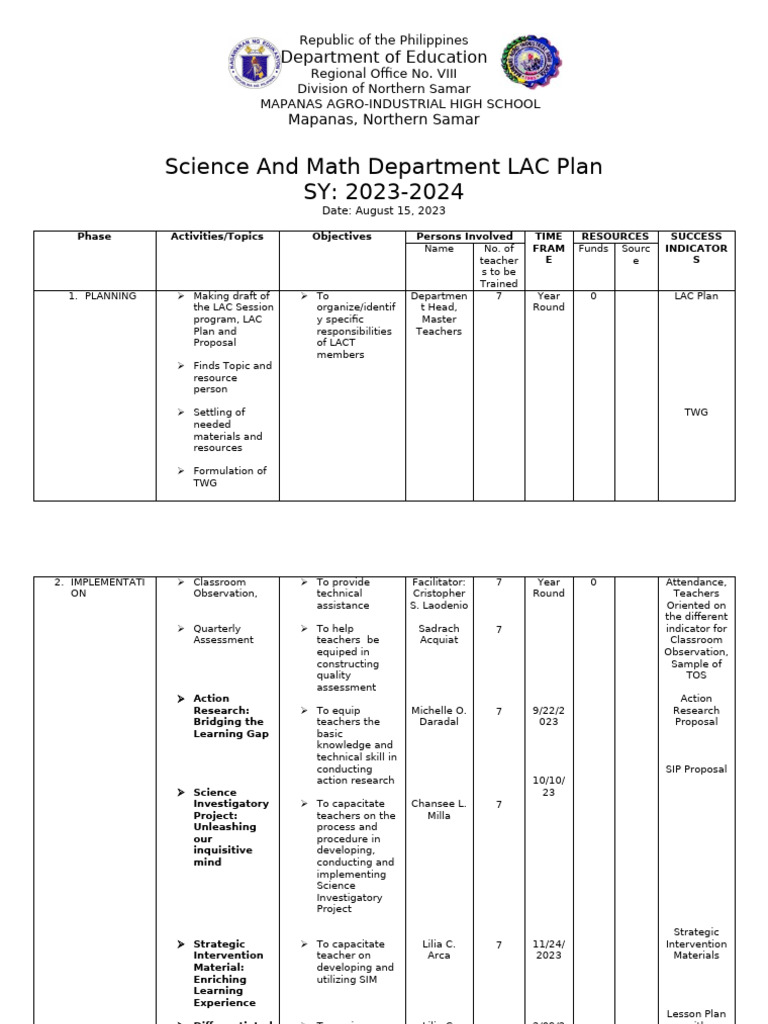 LAC - Plan 050455 | PDF