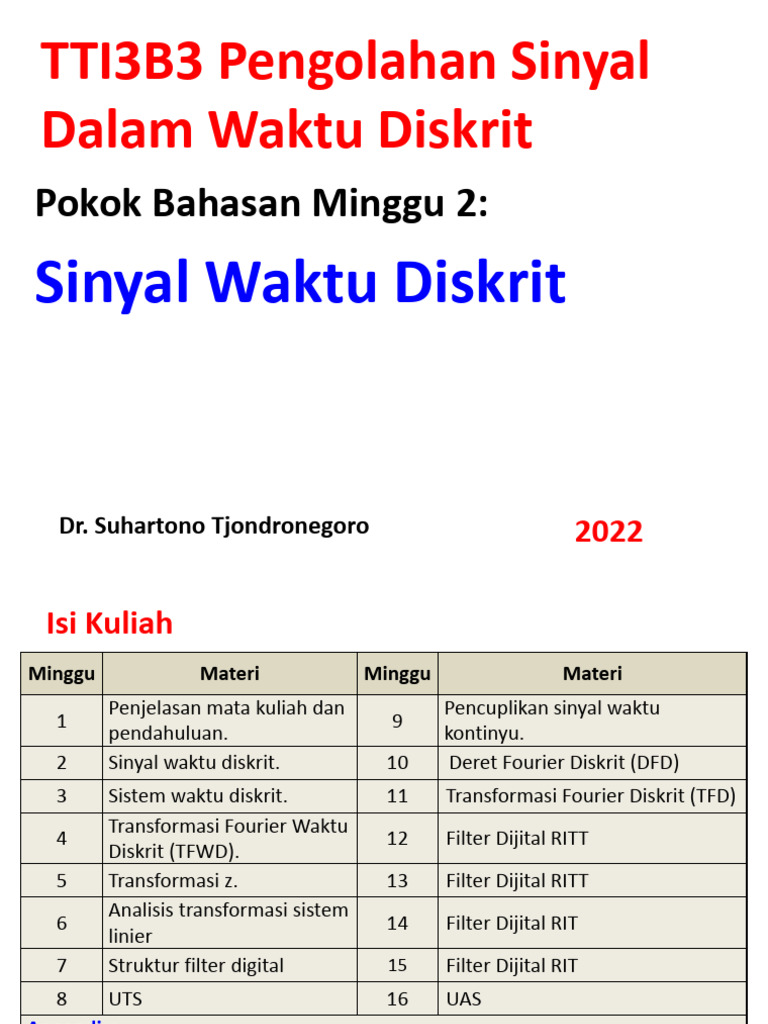 Materi Sinyal Waktu Diskrit-Kode Dosen | PDF