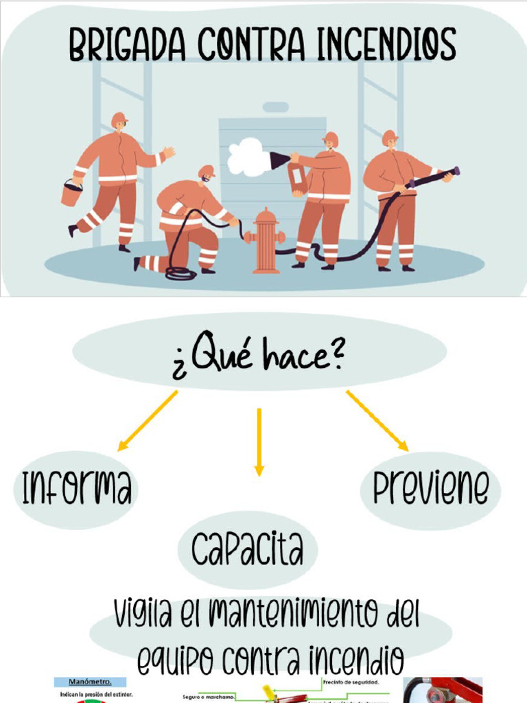 Brigada Contra Incendios | PDF