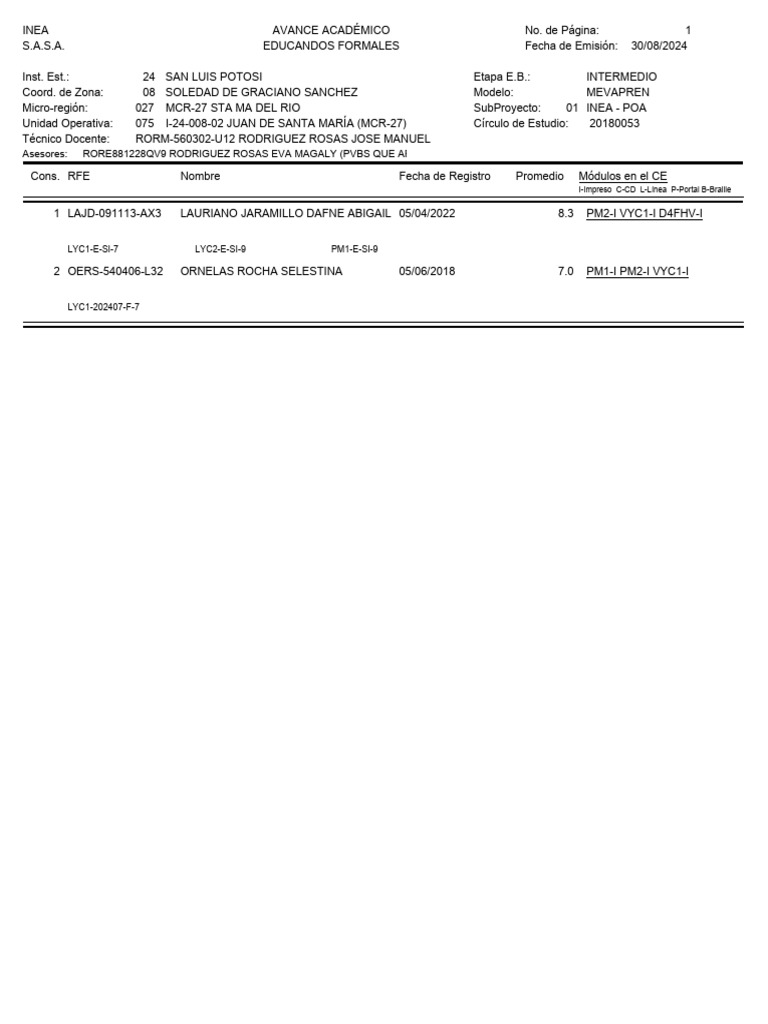 Crystal Viewer | PDF