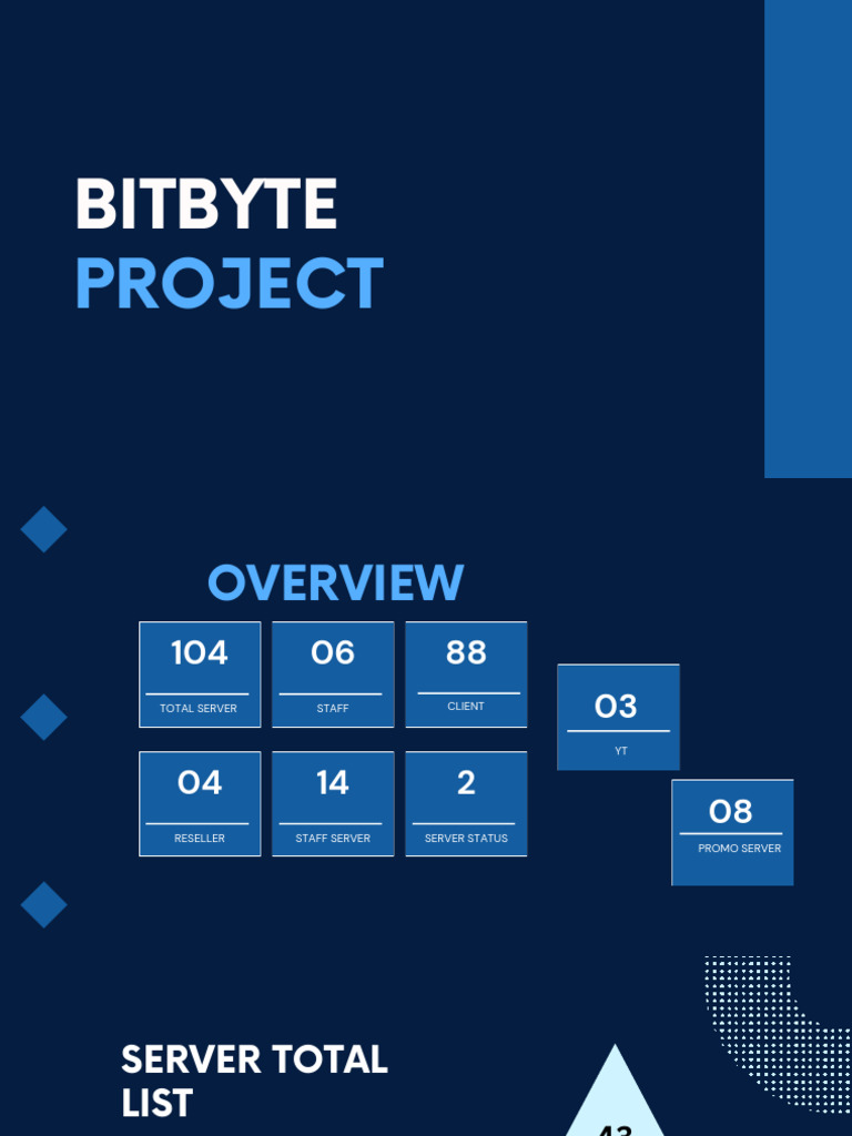 Bitbyte | PDF