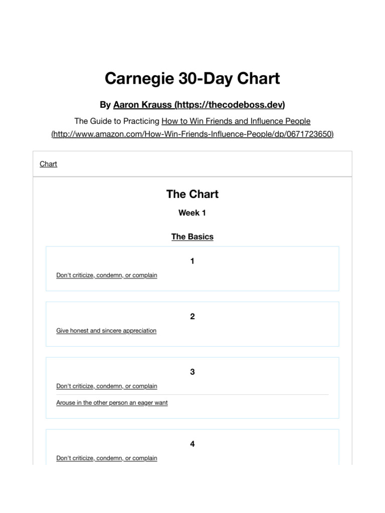 Carnegie 30-Day Chart | PDF