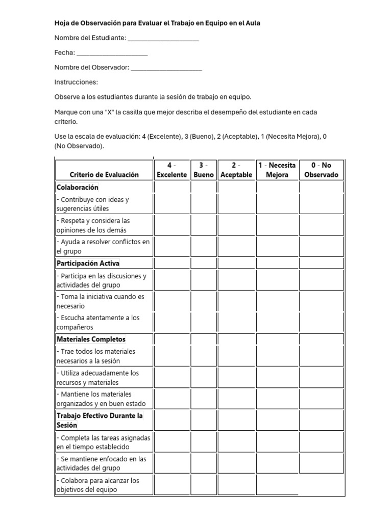 Hoja de Observación para Evaluar El Trabajo en Equipo en El Aula | PDF