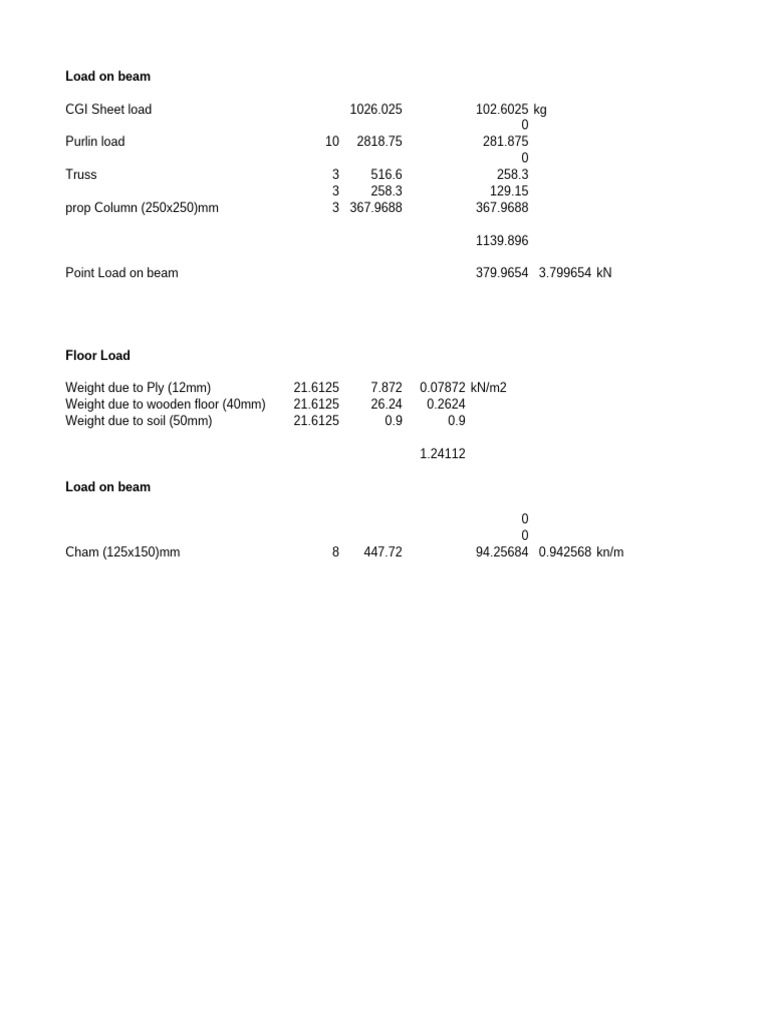 Indonesia Load Calculations | PDF | Wall | Stairs Indonesia Load Calculations | PDF | Wall | Stairs