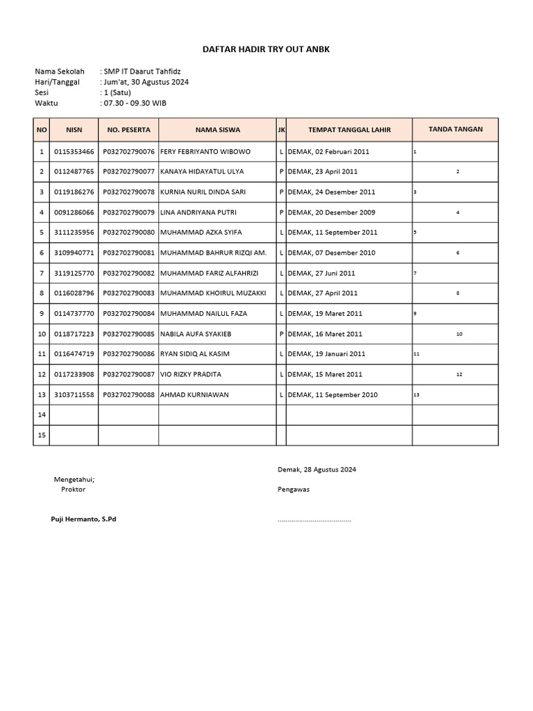 Daftar Hadir Try Out ANBK Sesi 1 (Jum'at, 30 Agustus 2024) | PDF