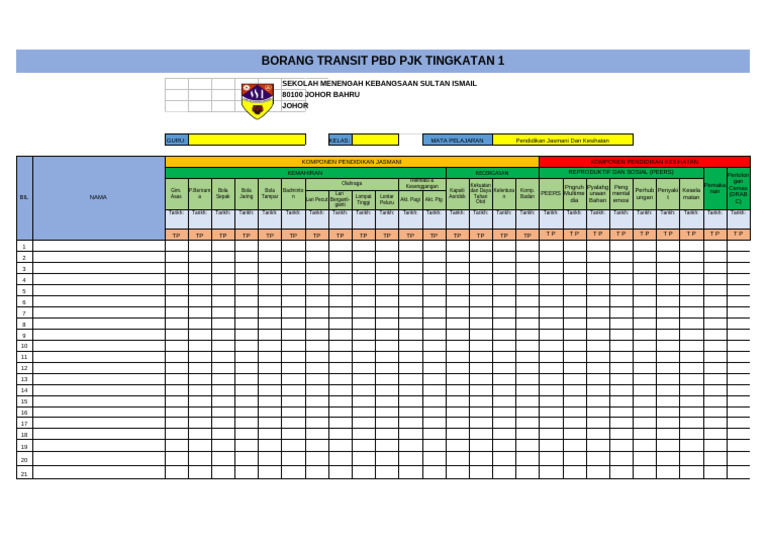 1.0 Borang Transit T1 Ssi | PDF