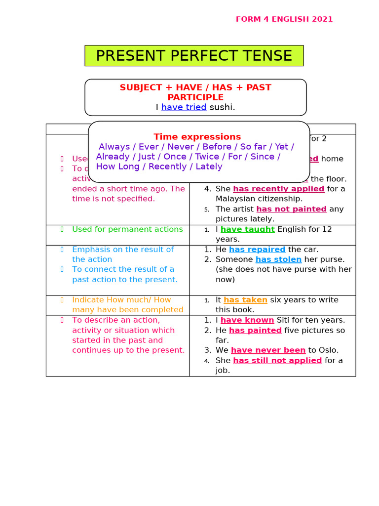 Present Perfect Notes 4 Melur | PDF