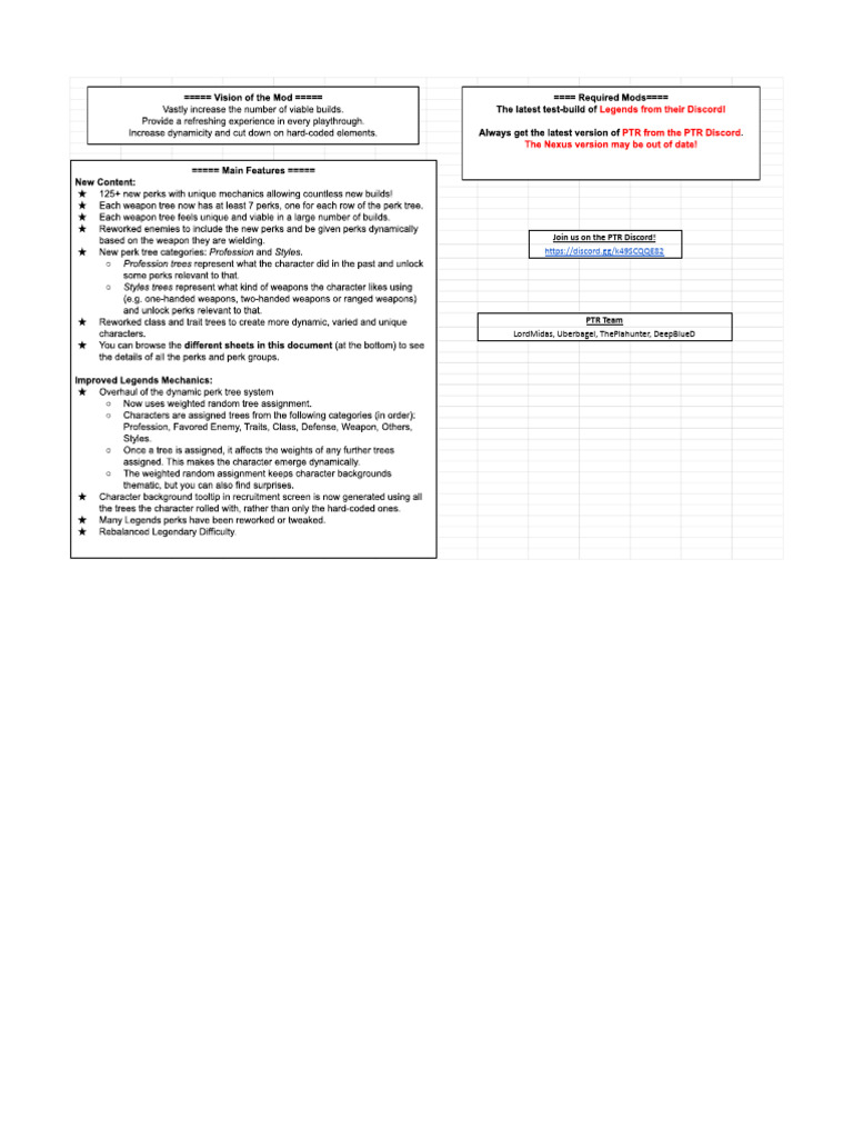 PerkTreesRework - PTR | PDF