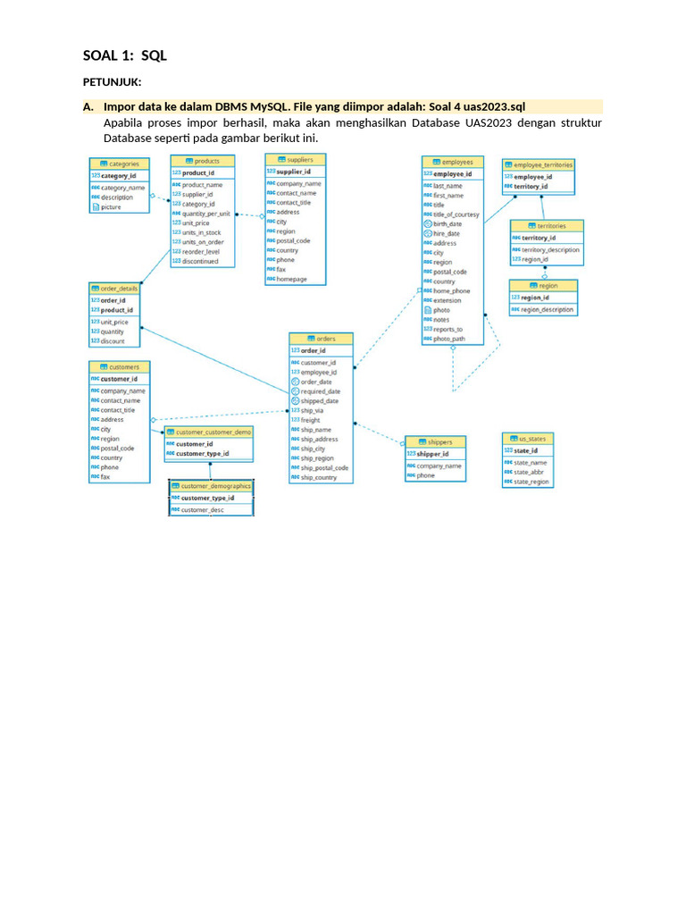 Soal 1 SQL | PDF