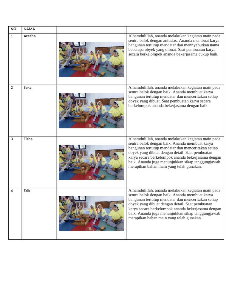 Sentra Balok A2 SMT 2 | PDF