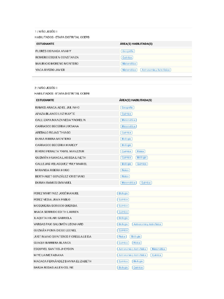 Olim 2da Etapa | PDF