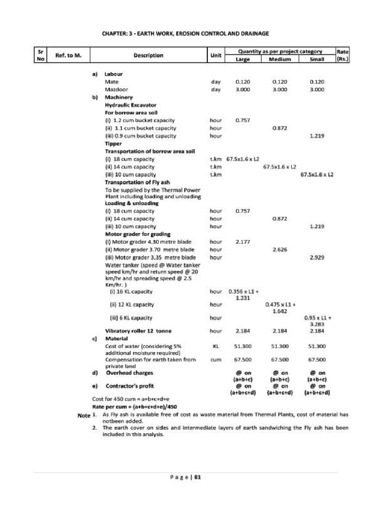 3 Mort - sdb.01.2019-101-150 | PDF