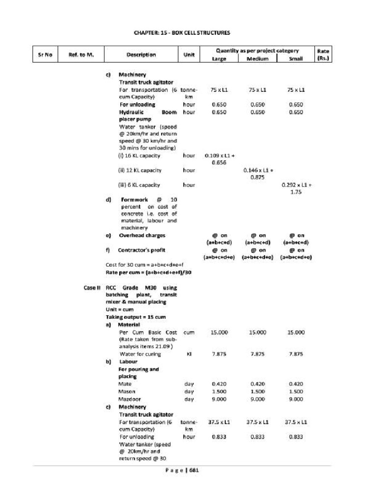 Mort SDB 01 2019-701-750 | PDF