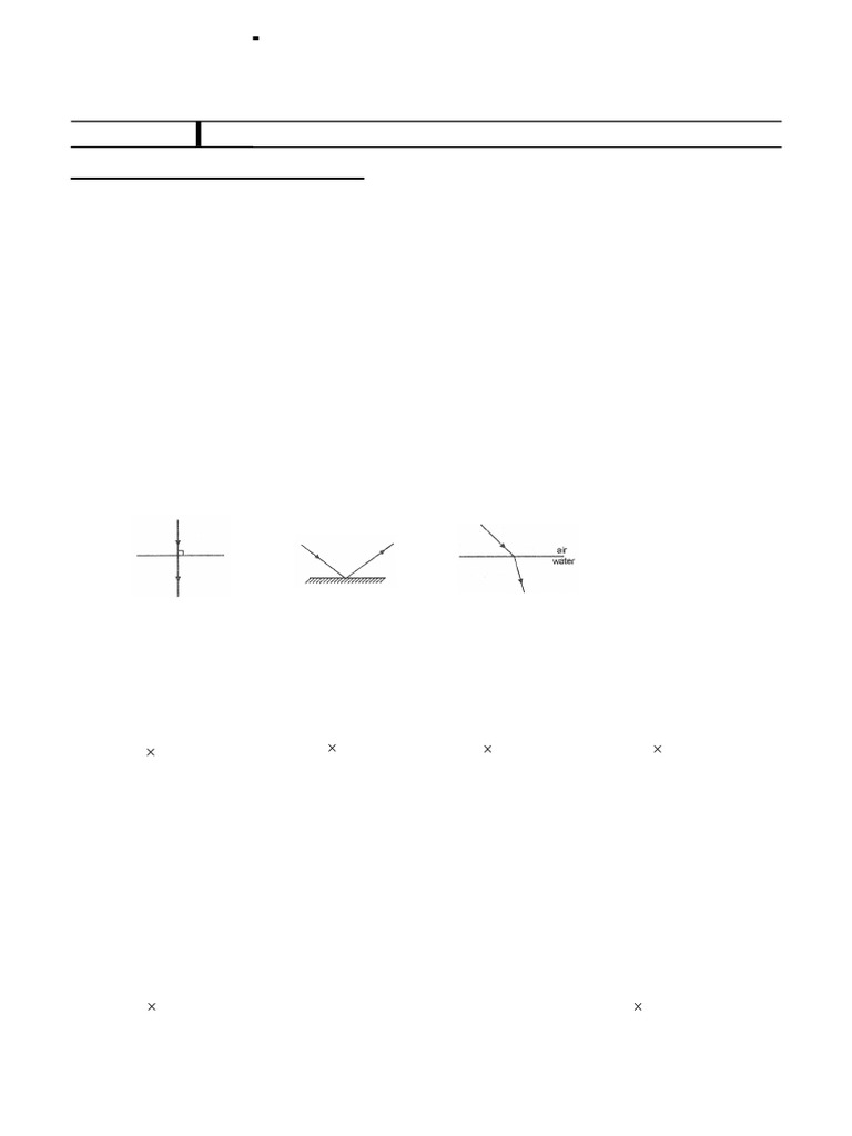 Iit Aiims Sample Question Papers | PDF