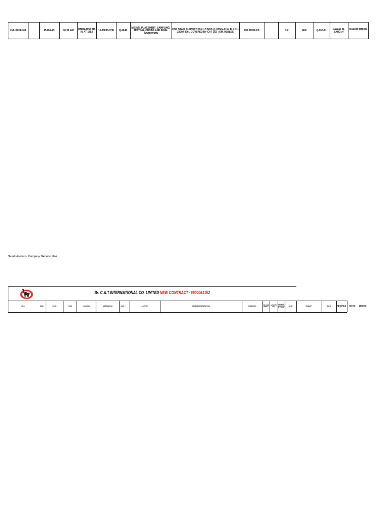 Sa-4 May-29-2024-Ricci Rfi Crushing Log | PDF | Technology & Engineering