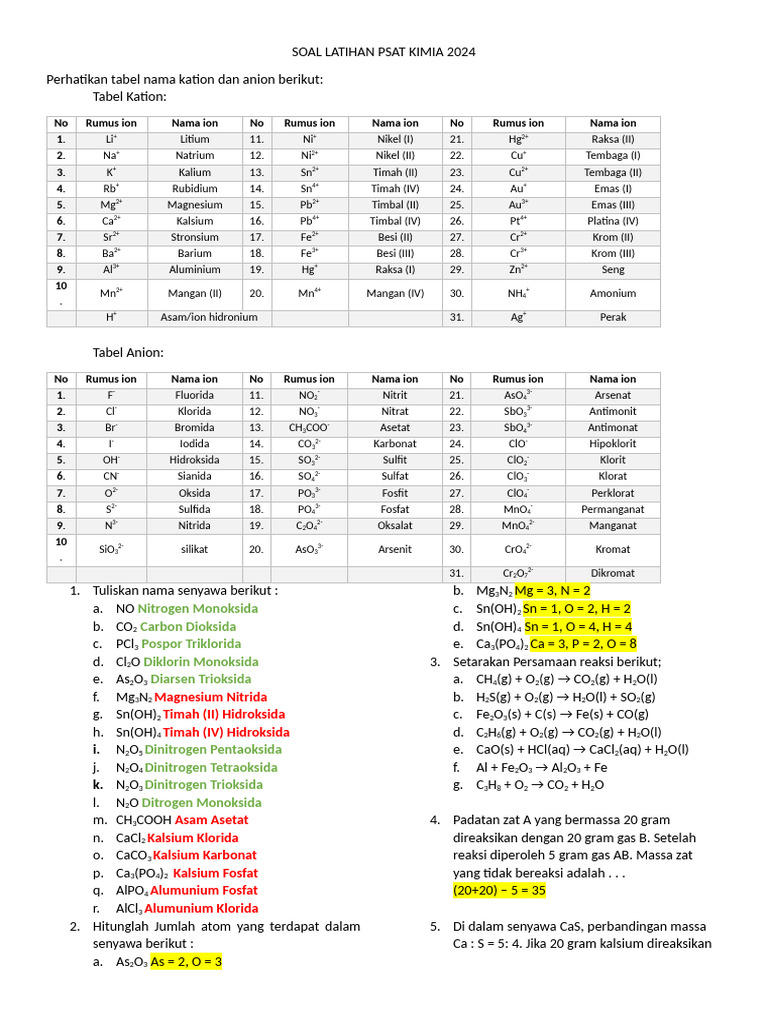 Soal Latihan Psat Kimia 2024[1] | PDF