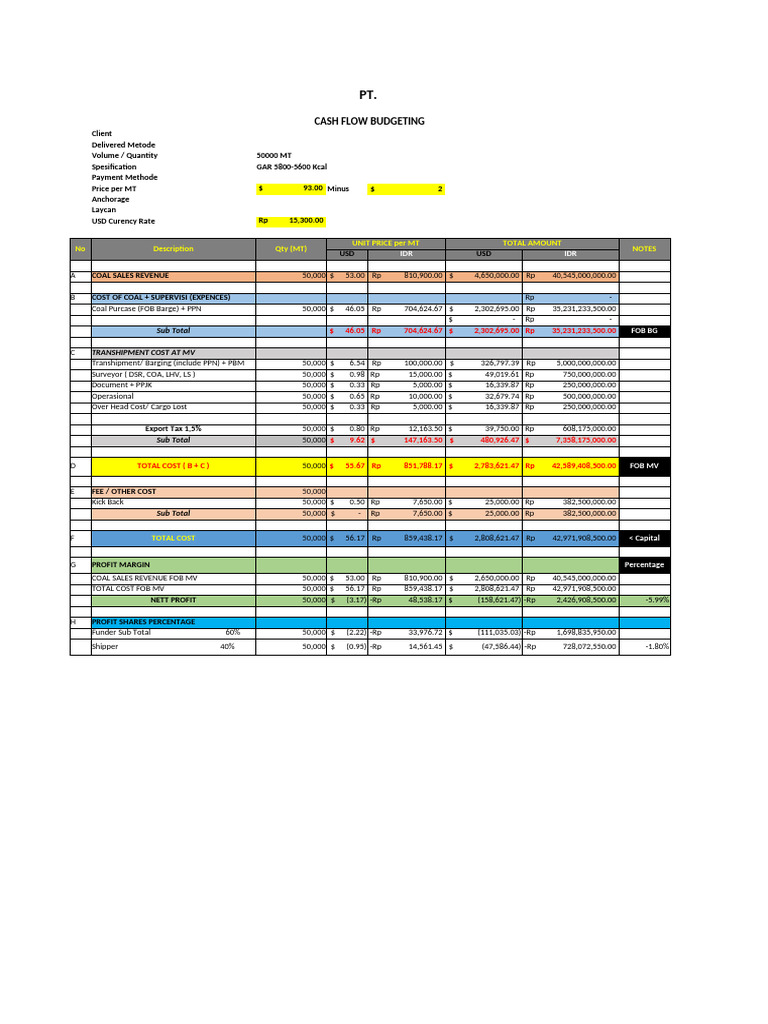 Salin2- Rab Master File Cash Flow Gmer 1 | PDF