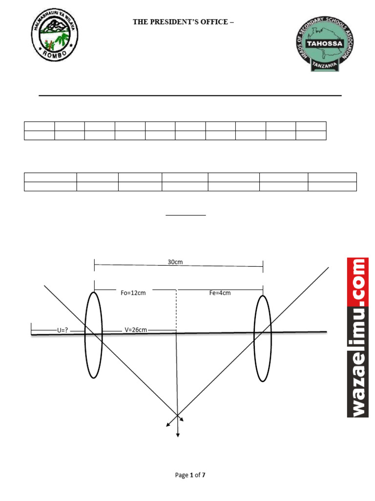 Physics 1 F4 Marking Scheme Mock - 2024 | PDF | P–N Junction ...