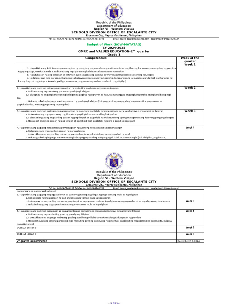SY 2024 25 BOW - MELCs MATATAG EsP - Q2 | PDF