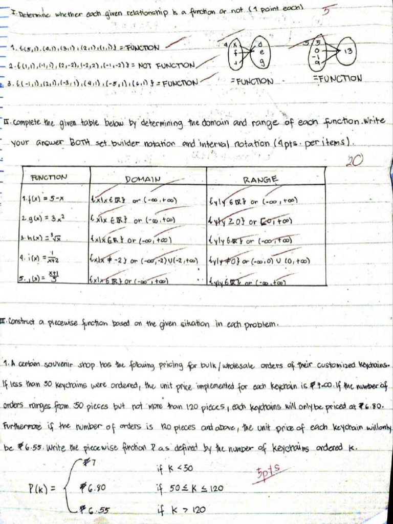 Math Maangas | PDF