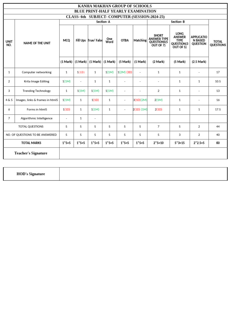 HY.Blueprint_Class-8th (1) | PDF