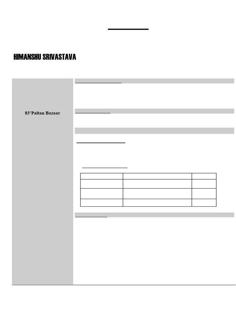 RESUME Himanshu | PDF