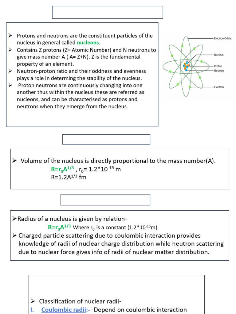 nucleus | PDF