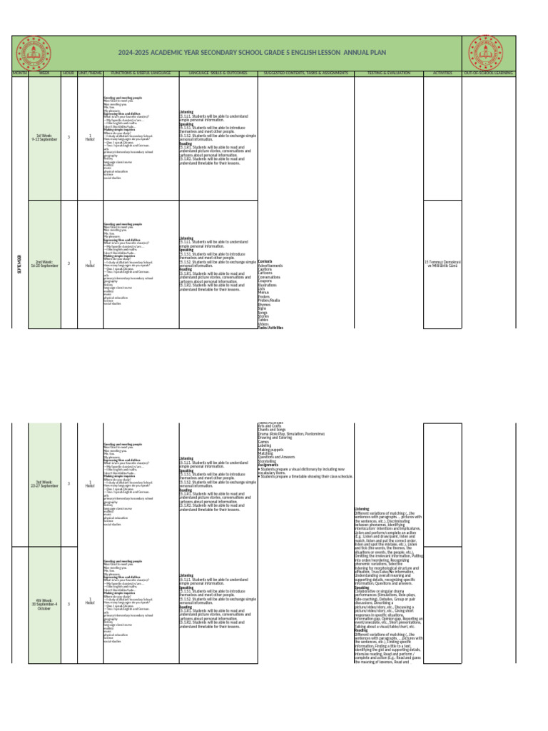 2024-2025 Academic Year Secondary School Grade 5 English Lesson Annual ...