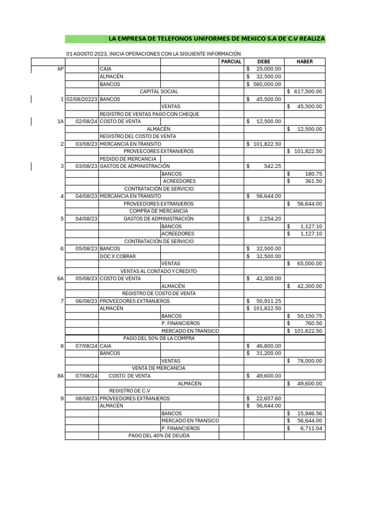 Practica Nif b15 | PDF